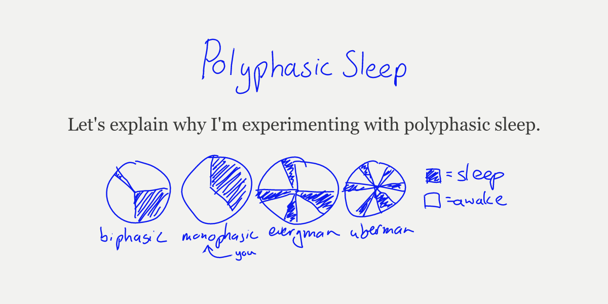 Why I'm experimenting with Polyphasic Sleep